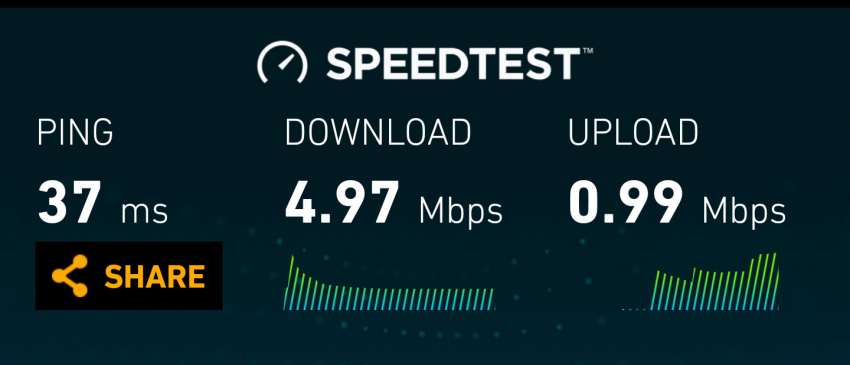 Review: Optus Home Wireless Broadband