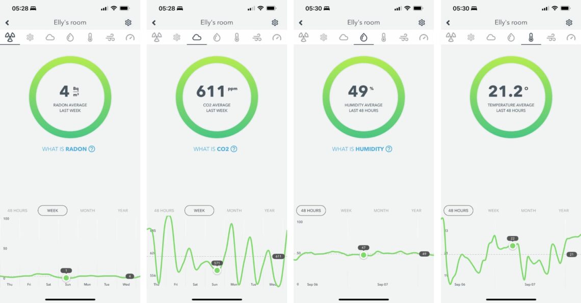 Airthings View Plus review – Pickr