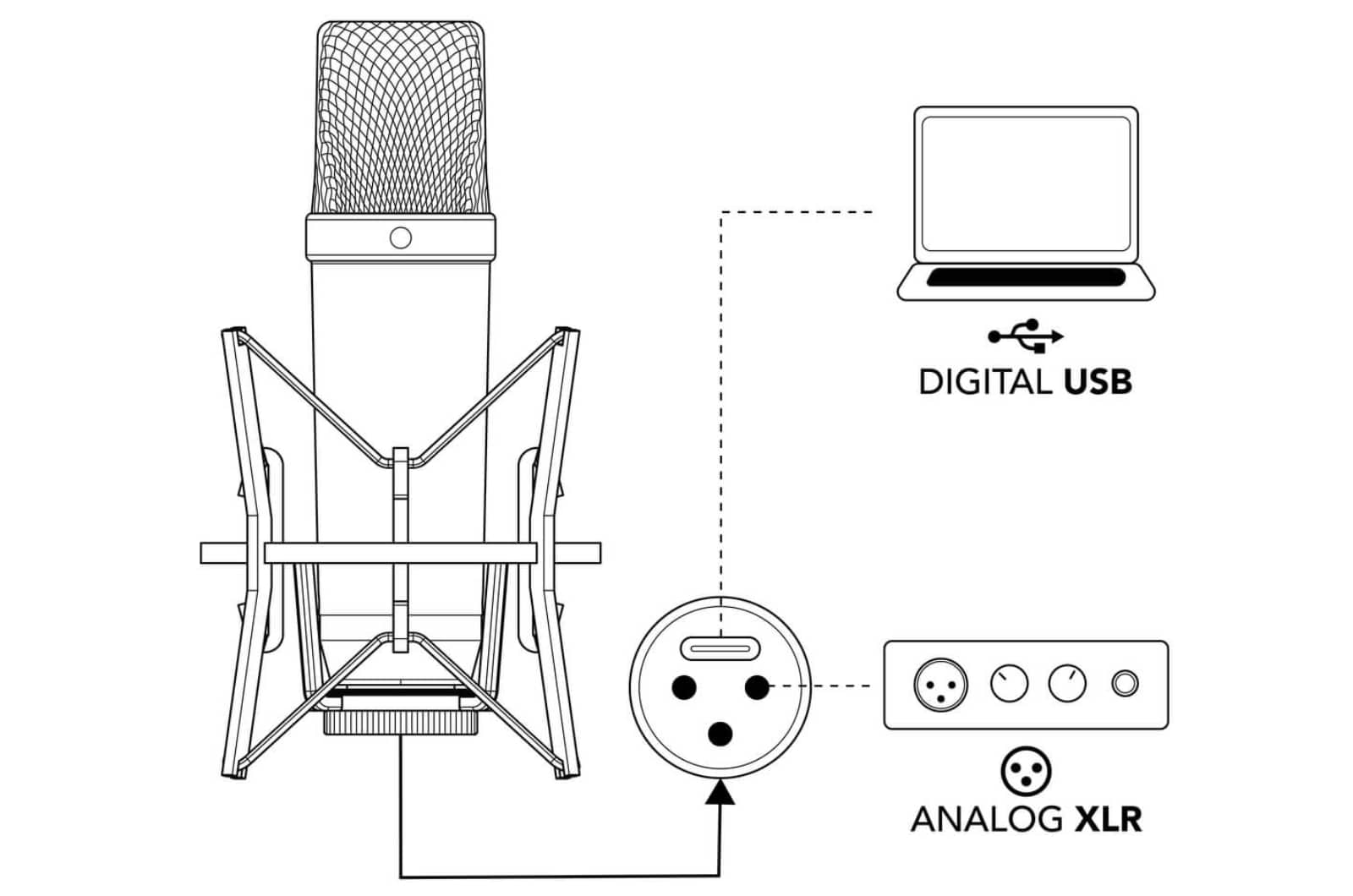 Rode brings USB, XLR to its next-gen NT1 mic – Pickr