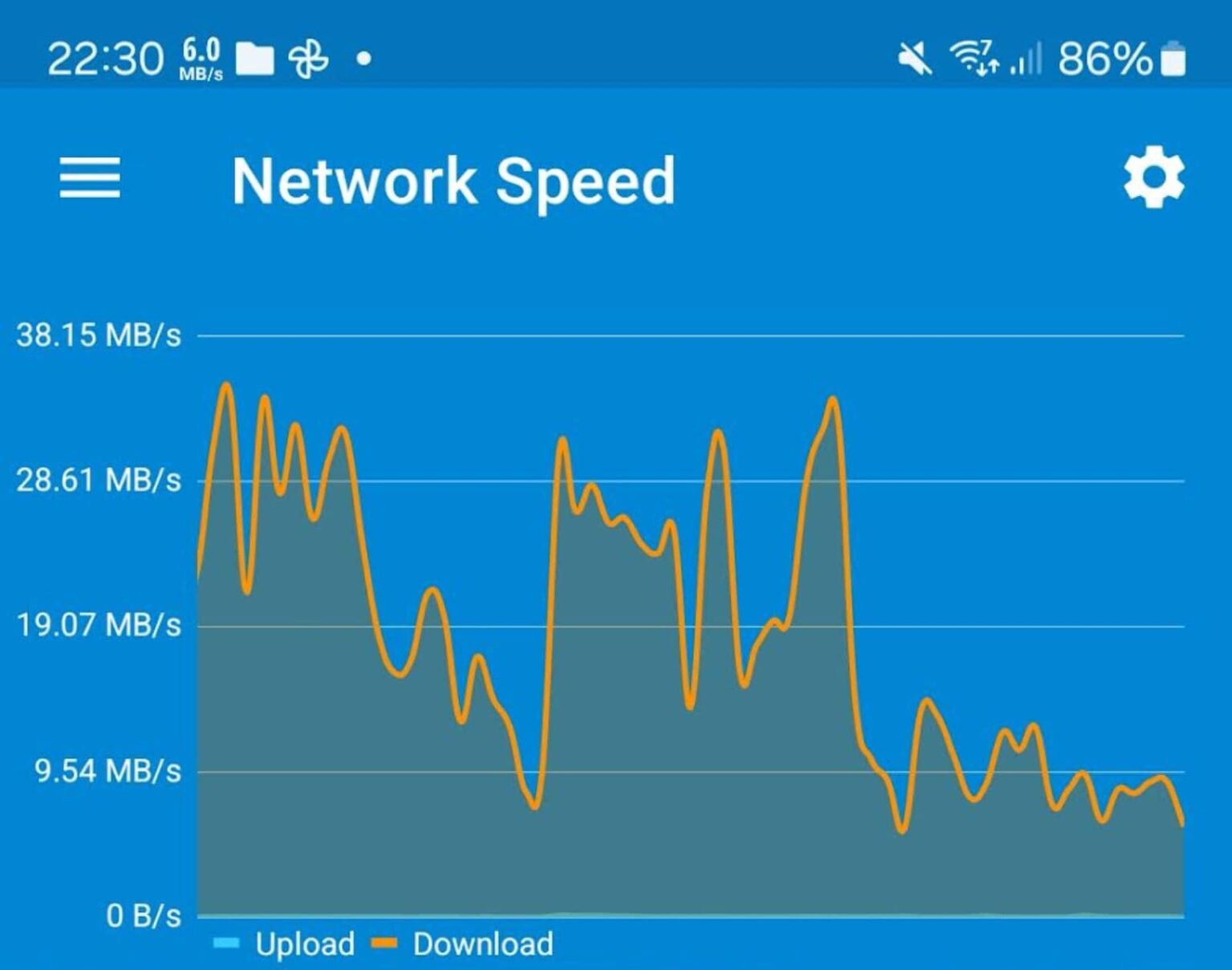 Netgear Nighthawk WiFi 7 RS600 review – Pickr
